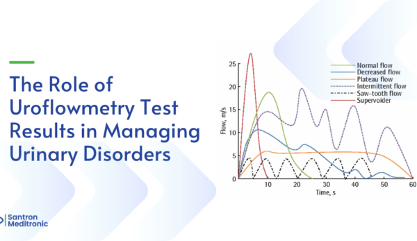 The Role of Uroflowmetry Test Results in Managing Urinary Disorders ...