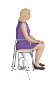 Uroflowmetry Test for Women | Normal Urine Flow Rate by Age